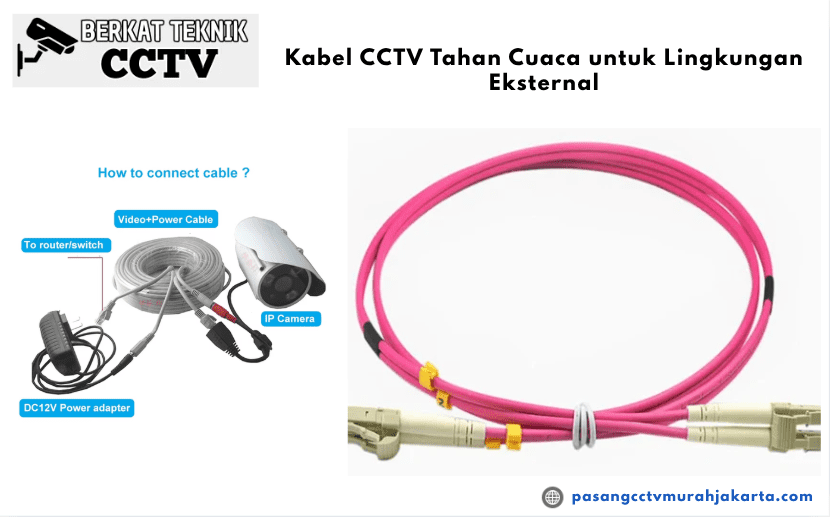 Jenis Kabel CCTV Yang Bagus Dan Berkualitas Tinggi - Pasang CCTV Murah ...