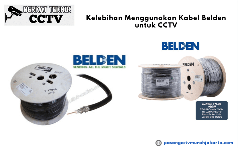 Jenis Kabel CCTV Yang Bagus Dan Berkualitas Tinggi - Pasang CCTV Murah ...