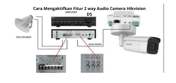 Cara Mengaktifkan Fitur 2 Way Audio Camera Hikvision DS